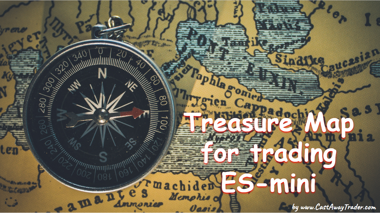 ES-5-26-19-review-video | CastAway Trader